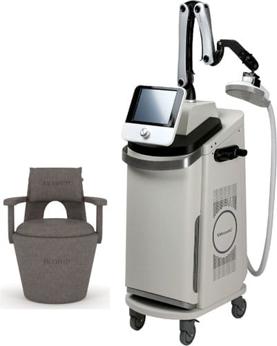 Understanding Central Obesity - Pandit Clinic Insights